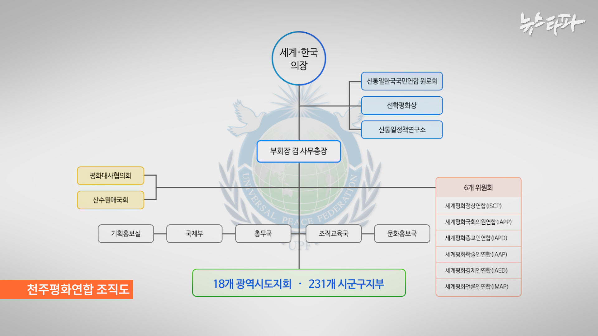KCIJ Newstapa - Korea Center for Investigative Journalism